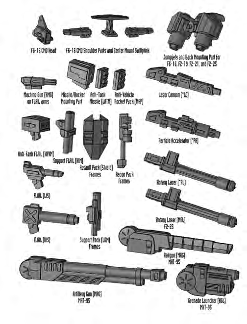 CEF Models · DP9 Community